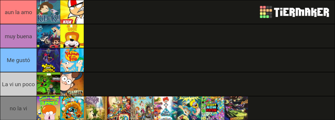 Every Disney XD Animated Series Tier List (Community Rankings) - TierMaker