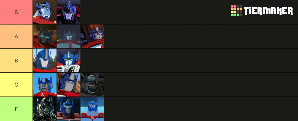 Optimus Prime Hot or Not Tier List (Community Rankings) - TierMaker
