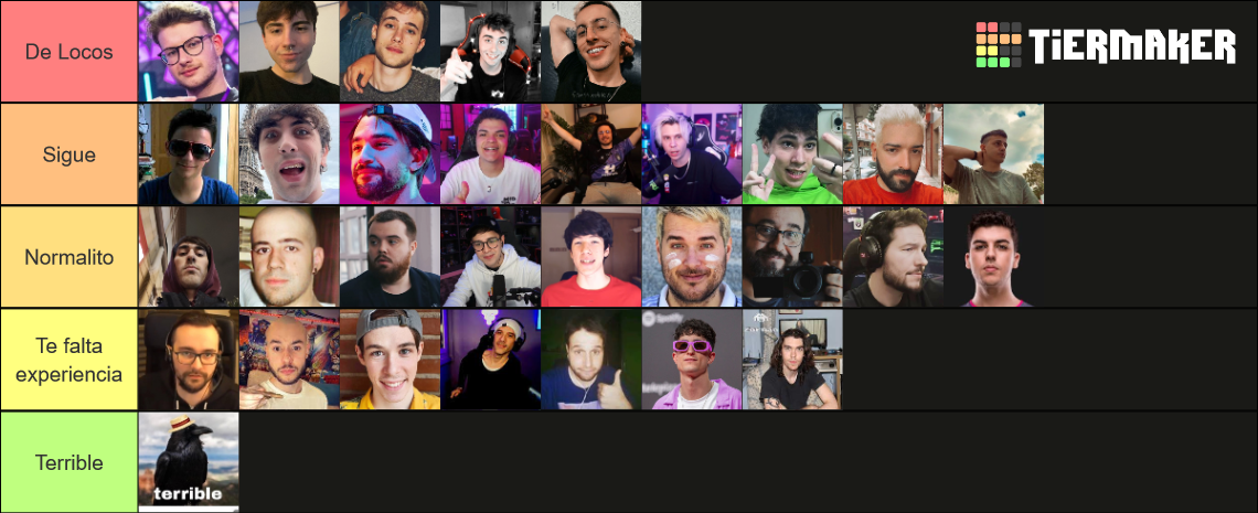 Streamers Hispanohablantes En La Cama (Secso) Tier List (Community ...