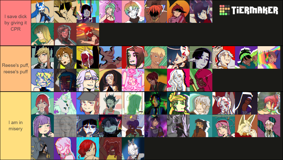 Some of my OCs Tier List (Community Rankings) - TierMaker