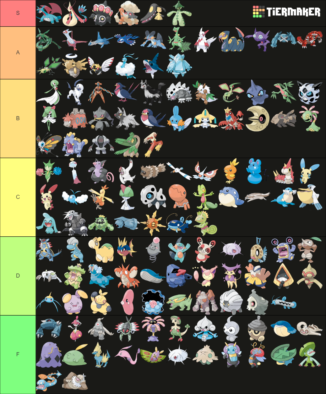 Pokemon - Generation 3 Tier List (Community Rankings) - TierMaker