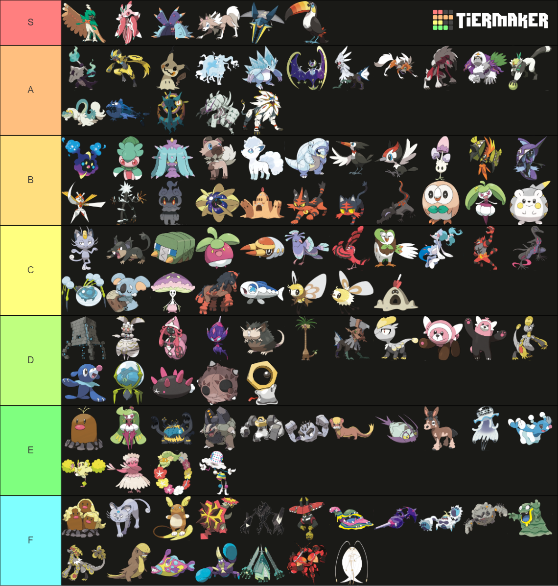 Pokemon - Generation 7 Tier List (Community Rankings) - TierMaker