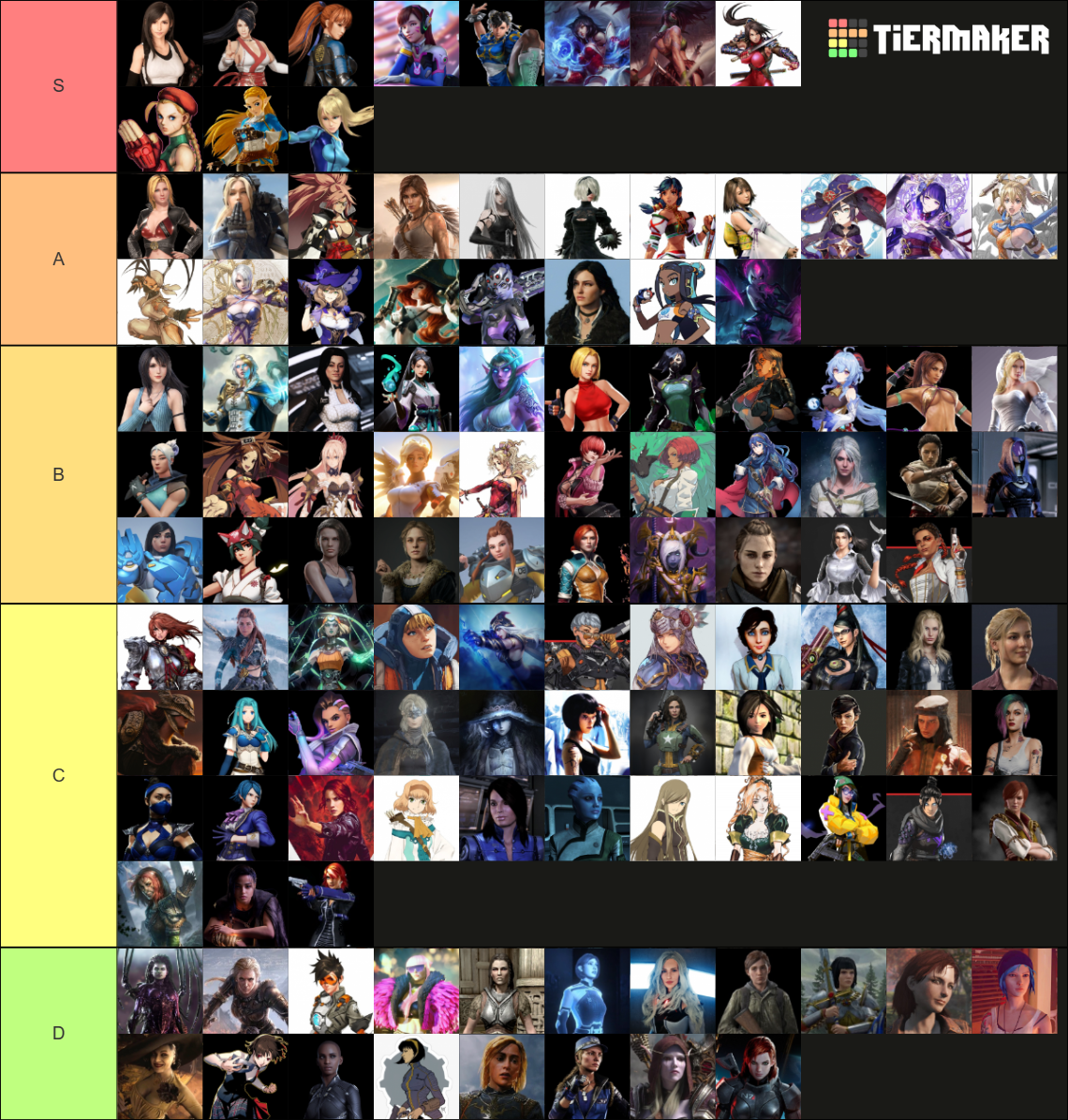 Best female characters in video game Tier List (Community Rankings ...