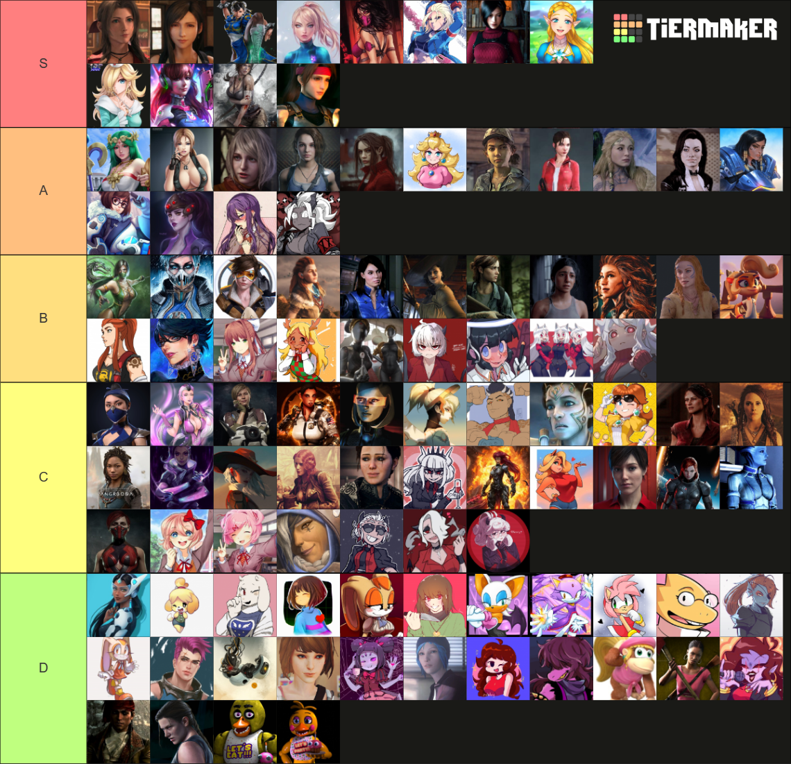Female videogames characters Tier List (Community Rankings) - TierMaker