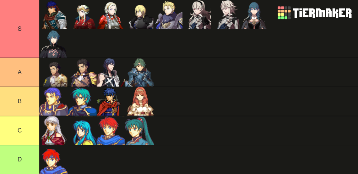 Main Lord Protagonist Strict Fire Emblem Tier List (Community Rankings ...