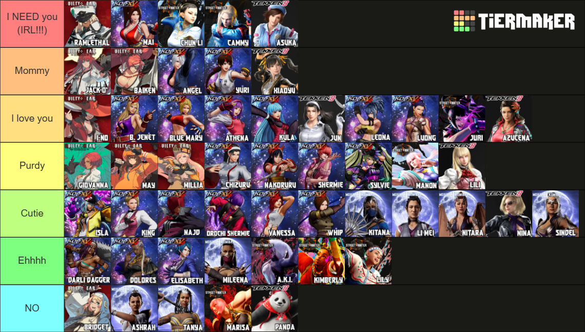 Modern Fighting Game Women! Tier List (Community Rankings) - TierMaker
