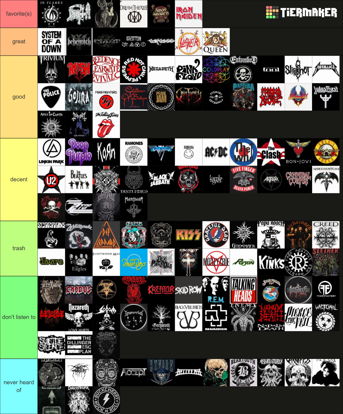 rock and metal bands Tier List (Community Rankings) - TierMaker