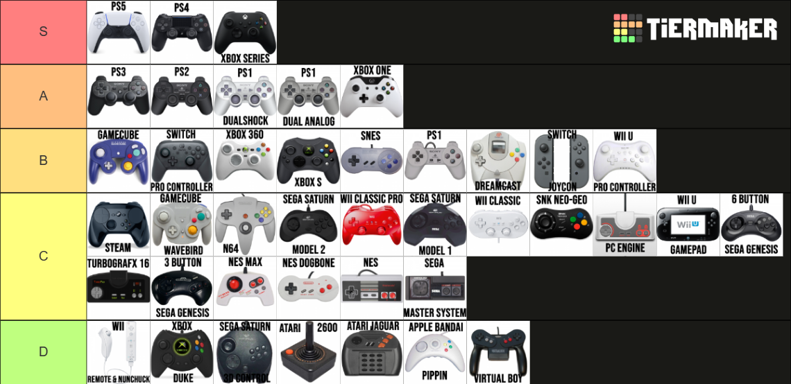Video Game Controllers Tier List (Community Rankings) - TierMaker