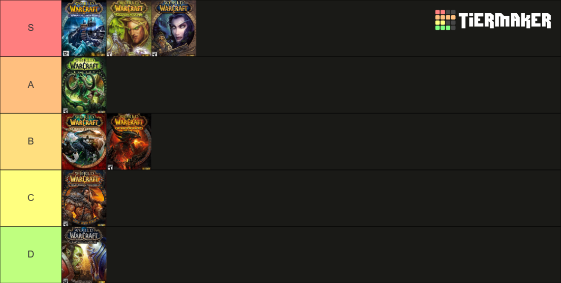 World of Warcraft Expansions Tier List (Community Rankings) - TierMaker
