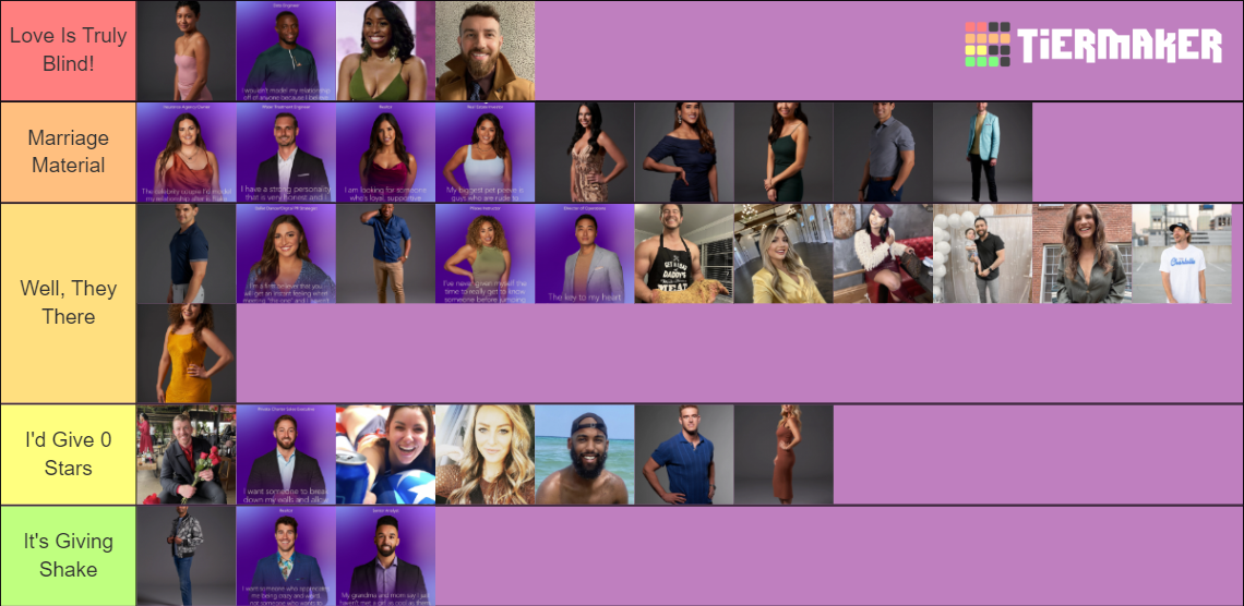 Love Is Blind Tier List (Community Rankings) - TierMaker