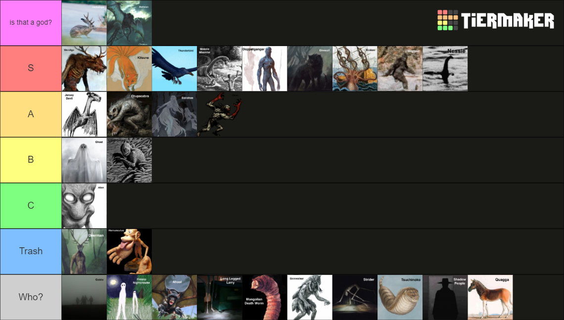 Cryptids Tier List (Community Rankings) - TierMaker
