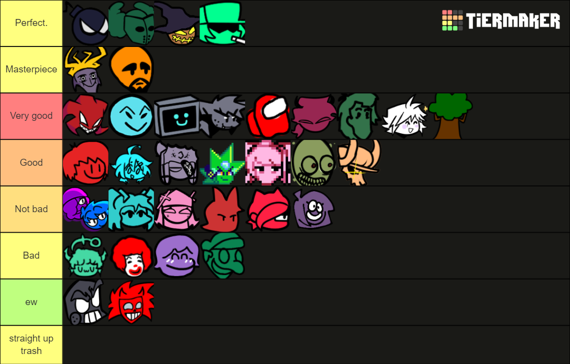 FNF MOD/MOD SONG TIER LIST Tier List (Community Rankings) - TierMaker