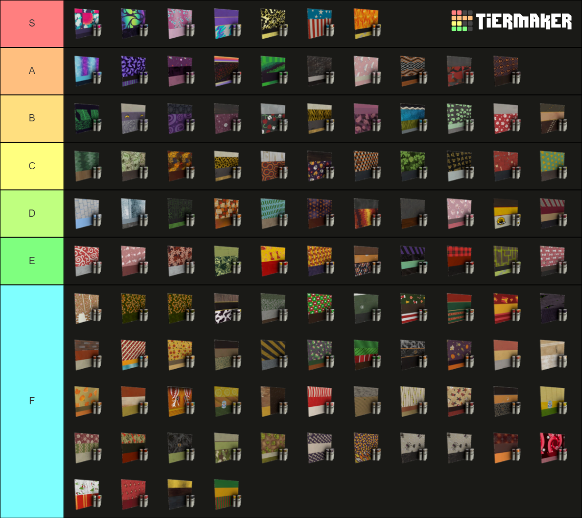 Tf2 Skins and Warpaints (as of smissmas 2020) Tier List (Community ...