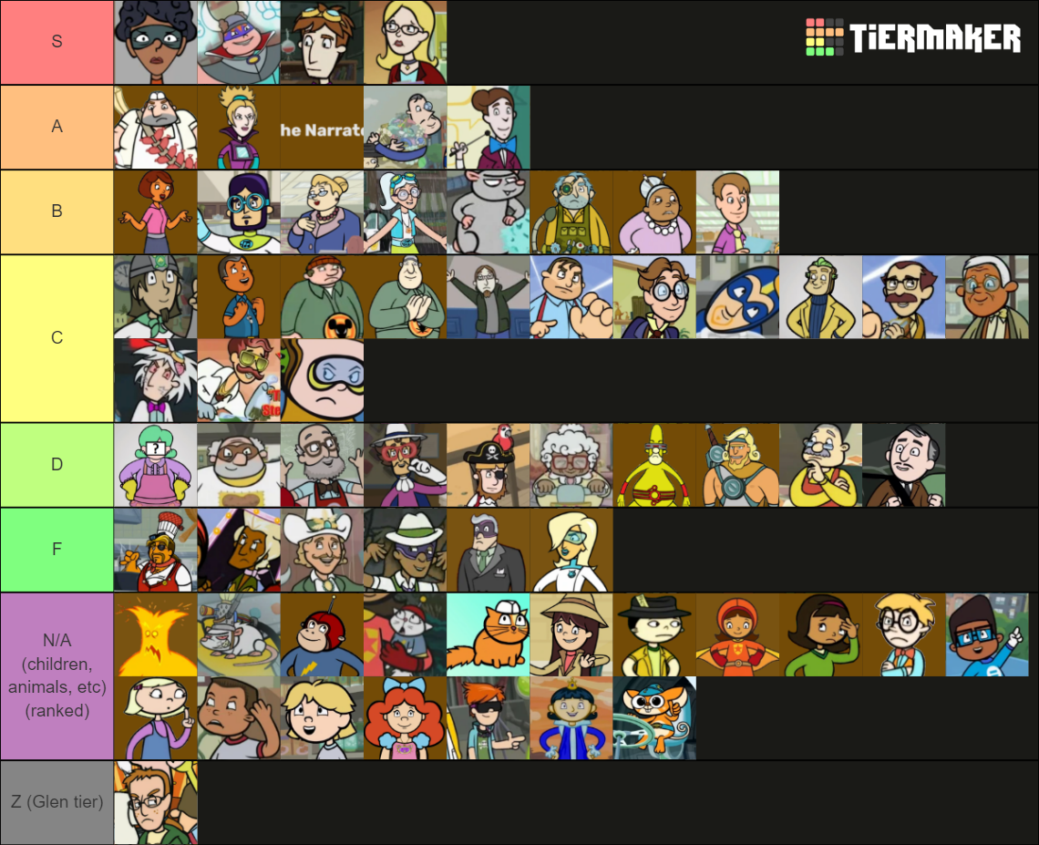 Wordgirl Character Tier List (Community Rankings) - TierMaker
