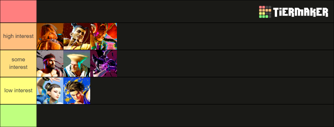 SF6 Beta Tier List (Community Rankings) - TierMaker