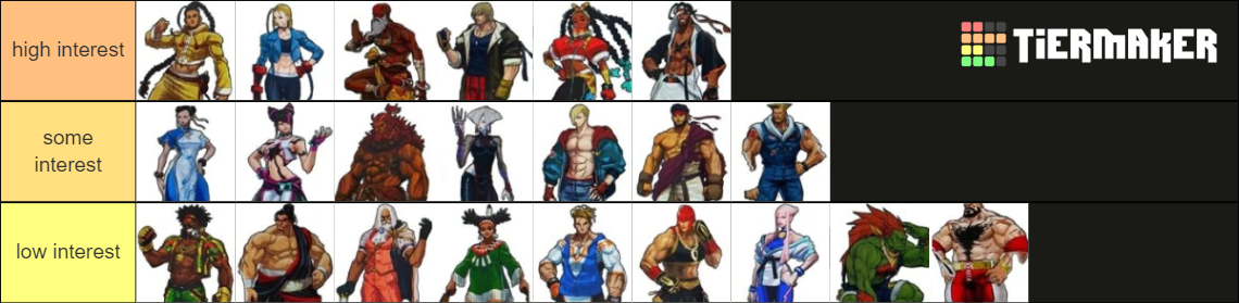 SF6: Roster Leak Designs Tier List (Community Rankings) - TierMaker
