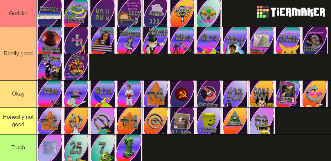 Extreme UNO Powercards Tier List (Community Rankings) - TierMaker