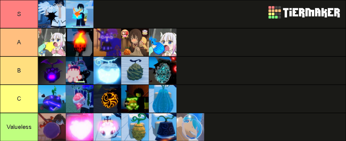 GPO Fruits UPD 7 Tier List (Community Rankings) - TierMaker
