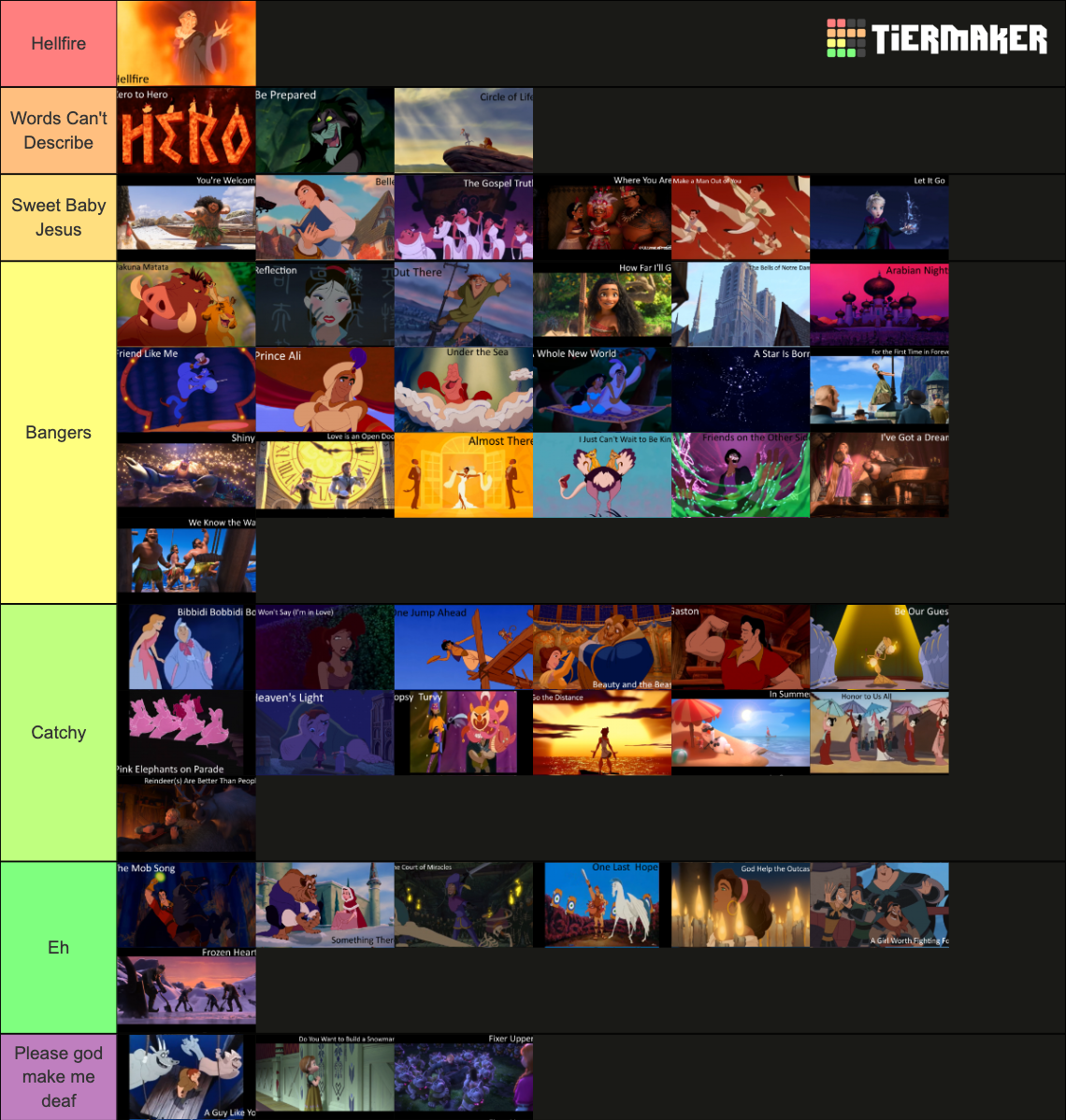 Disney Songs Tier List (Community Rankings) - TierMaker