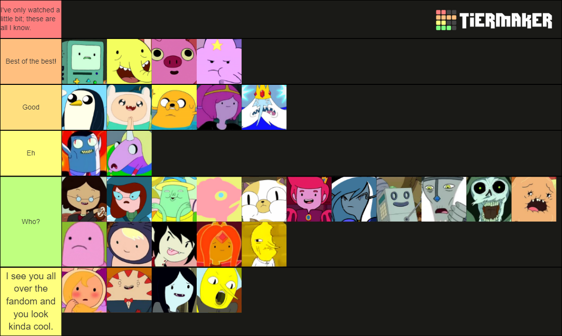 Adventure Time Characters Tier List (Community Rankings) - TierMaker