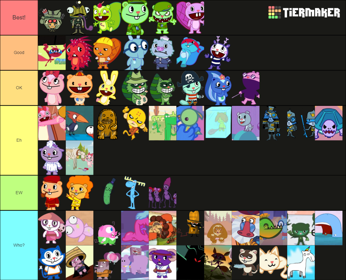 Happy Tree Friends - Characters . Tier List (Community Rankings ...