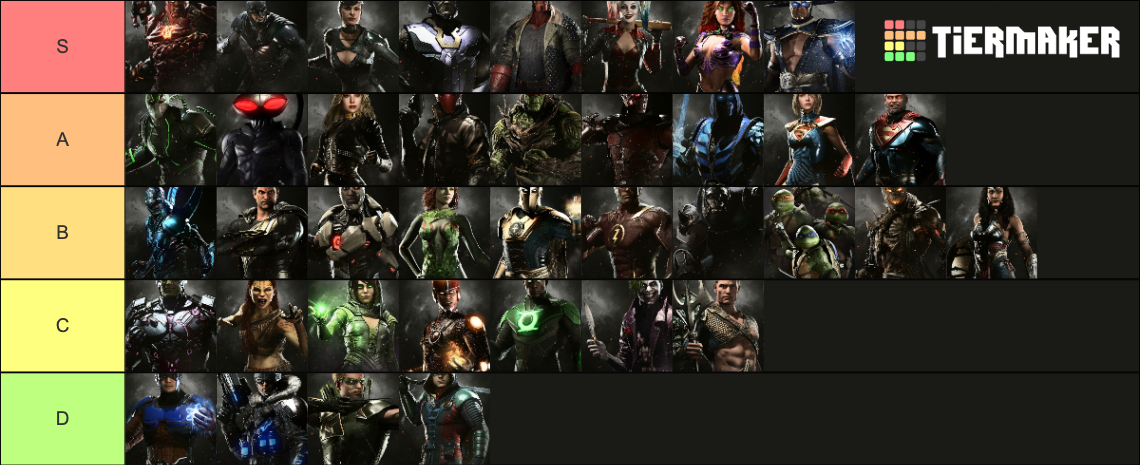 Injustice 2 Characters Tier List (Community Rankings) - TierMaker