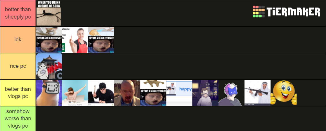 pc teir list Tier List (Community Rankings) - TierMaker