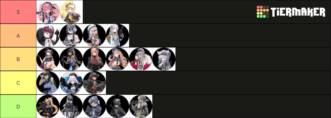 Goddess of Victory NIKKE Tier List (Community Rankings) - TierMaker
