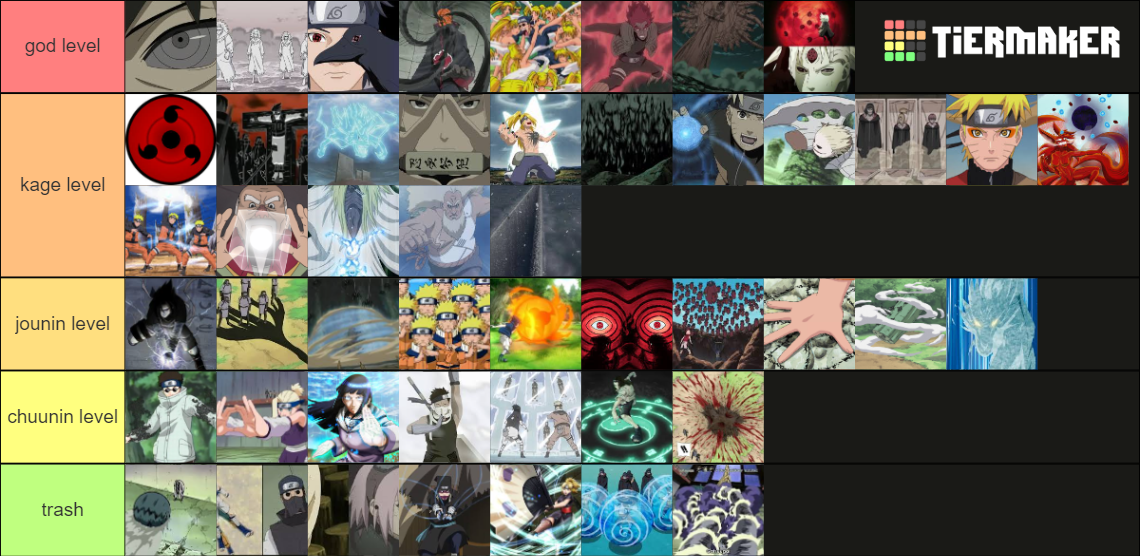 naruto jutsus Tier List (Community Rankings) - TierMaker