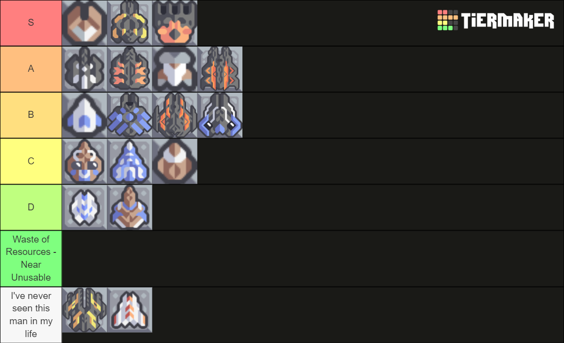 Mindustry 6.0 Turret List Tier List (Community Rankings) - TierMaker
