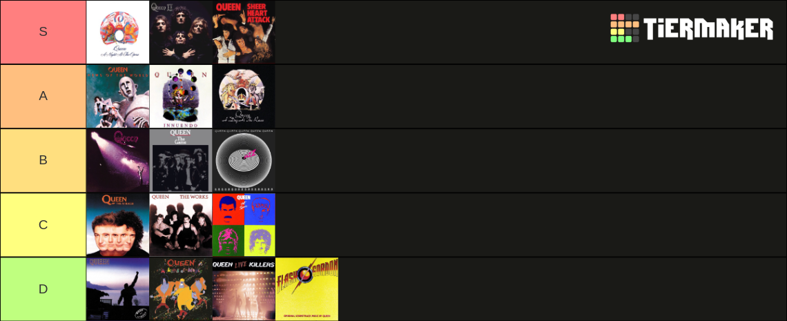 Queen Albums Tier List (Community Rankings) - TierMaker