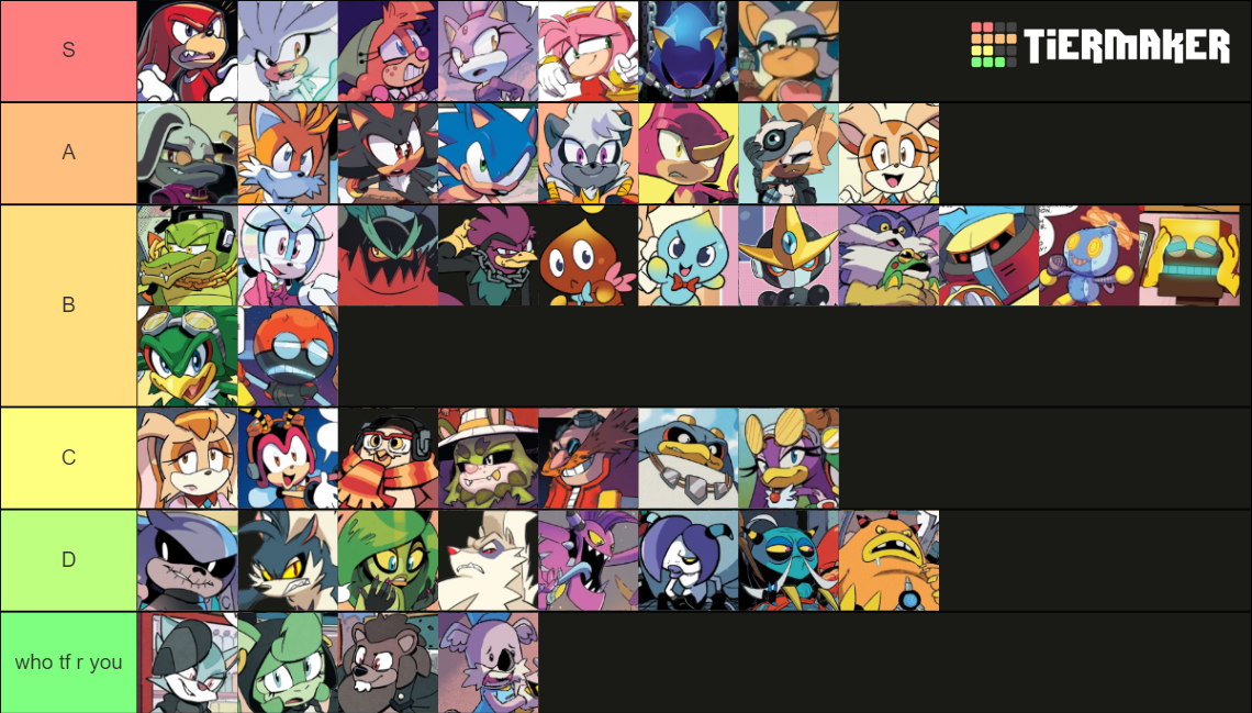 IDW Comics Sonic the Hedgehog Characters Tier List (Community Rankings ...