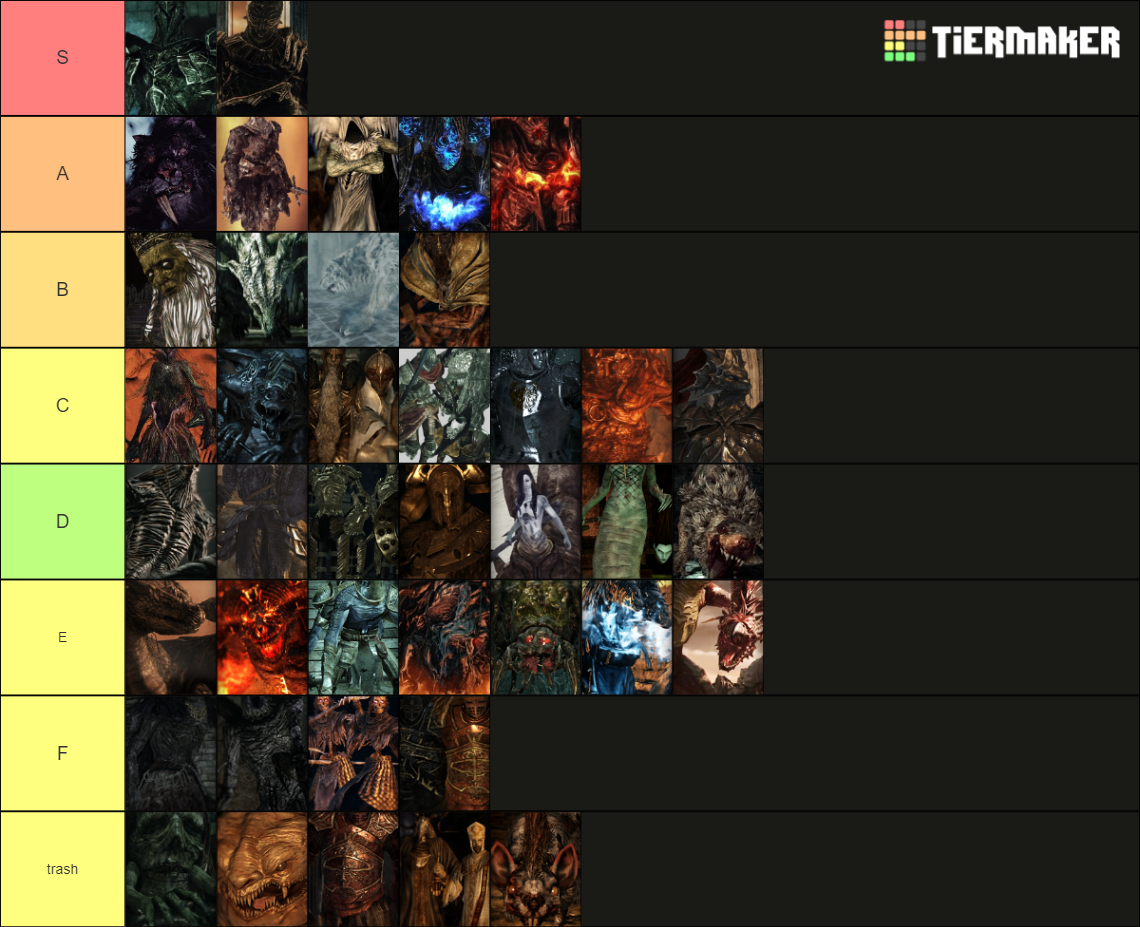 Dark Souls 2 Bosses Tier List (Community Rankings) - TierMaker