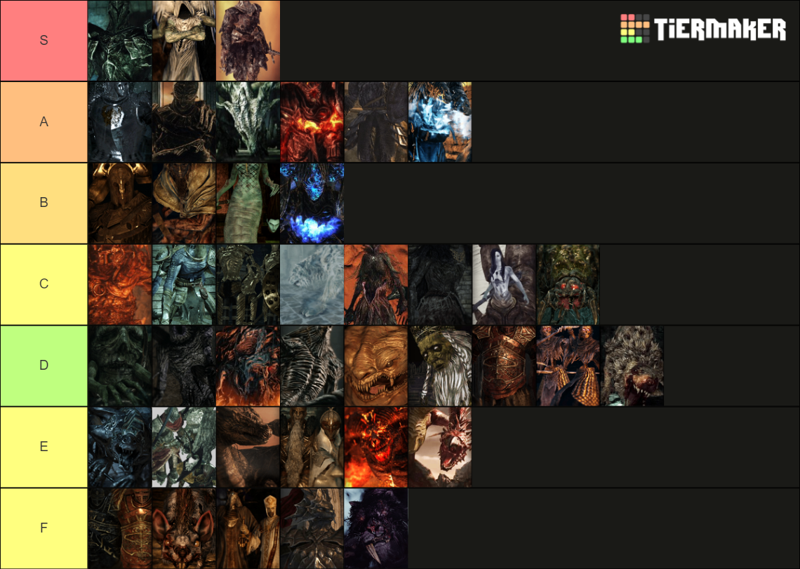 Dark Souls 2 Bosses Tier List (Community Rankings) - TierMaker