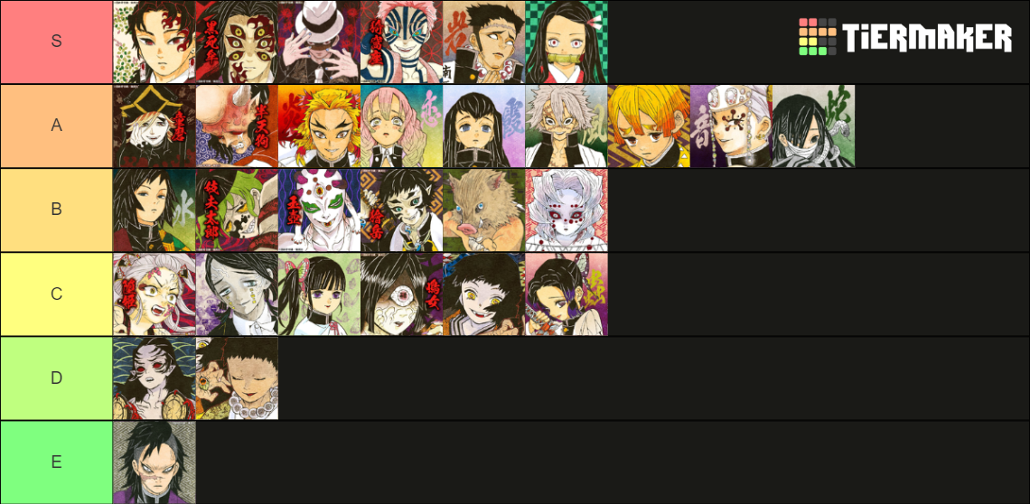 Demon Slayer Breath Style and Demon Art Tier List (Community Rankings ...