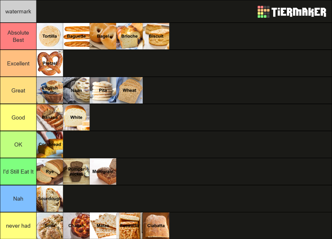 Favorite Types of Bread Tier List (Community Rankings) - TierMaker