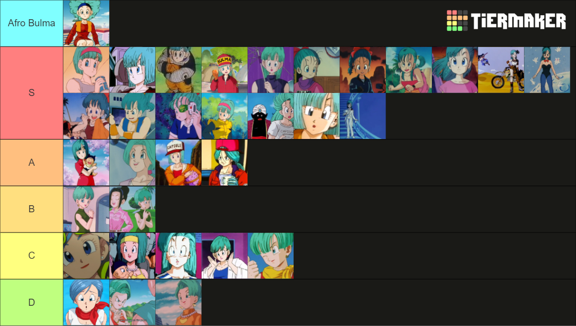 All Bulma Outfit Tier List (Community Rankings) - TierMaker