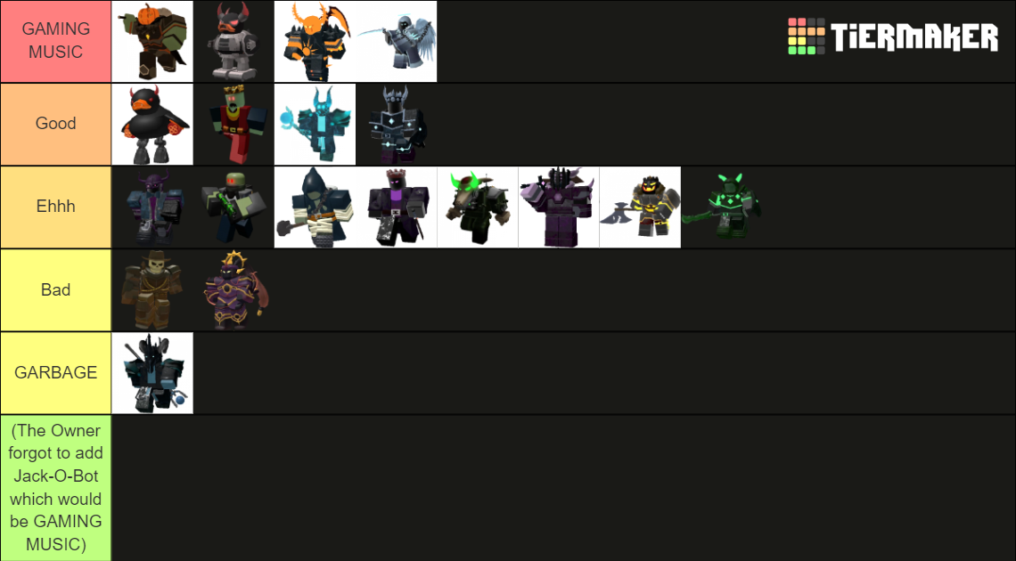 TDS Boss Theme Tier List (Community Rankings) - TierMaker