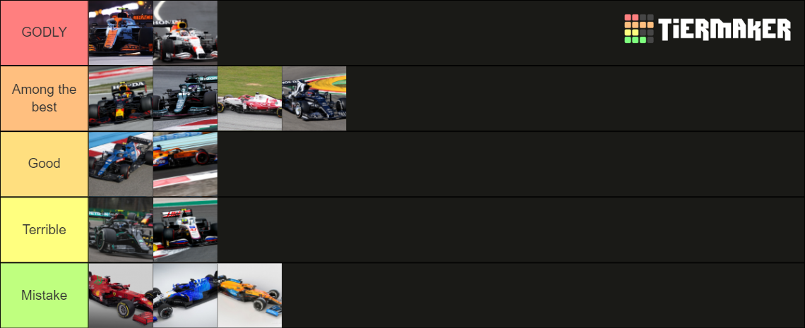 Formula 1 2021 cars Livery . Tier List (Community Rankings) - TierMaker
