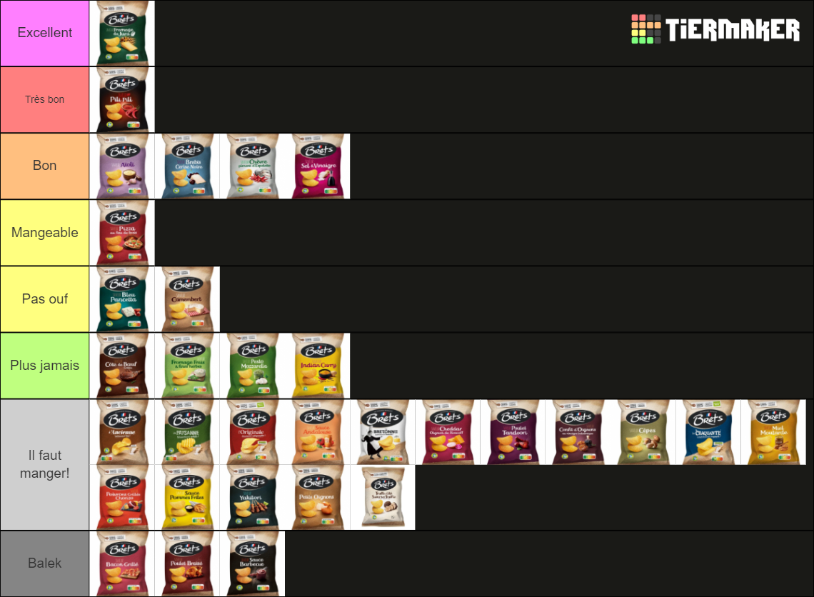 Brets Chips Complete Tier List (Community Rankings) - TierMaker