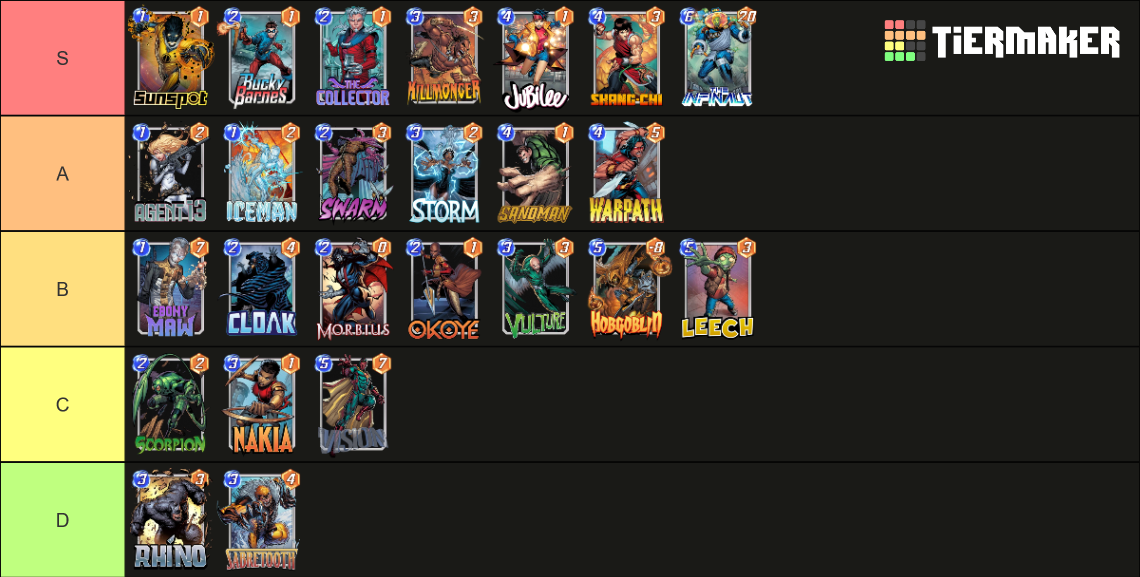 Marvel SNAP Pool 2 Cards Tier List (Community Rankings) - TierMaker