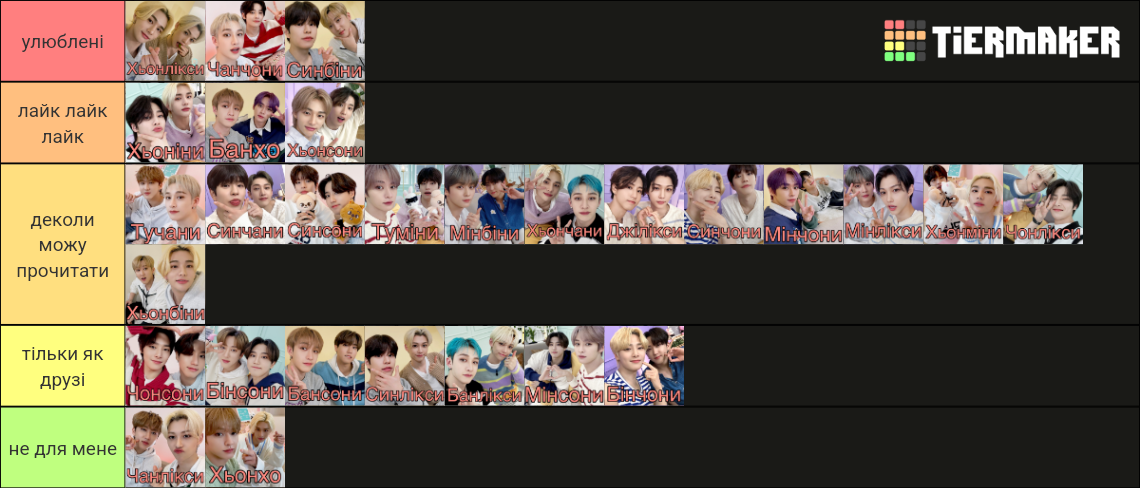 skz ships Tier List (Community Rankings) - TierMaker