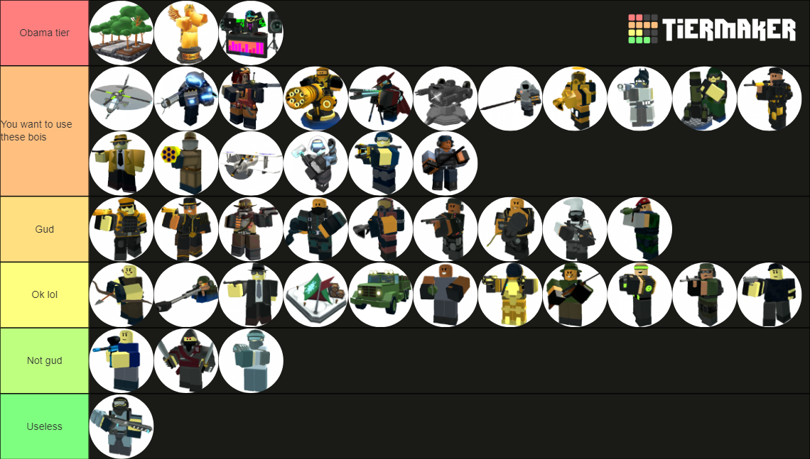 TDS Tower Tierlist (Outdated) Tier List (Community Rankings) - TierMaker