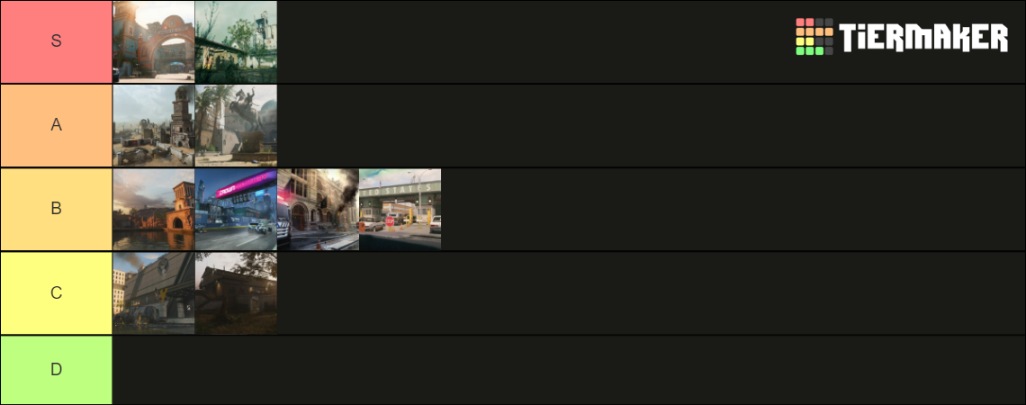 MW2 Release Maps Tier List (Community Rankings) - TierMaker