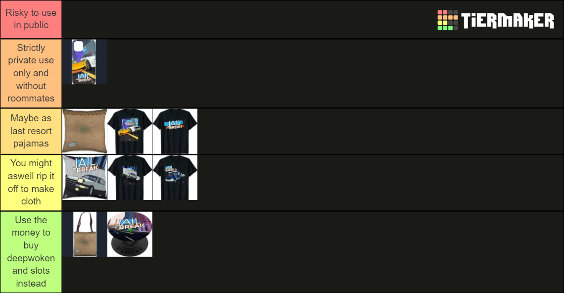 Jailbreak Merch Tier List (Community Rankings) - TierMaker