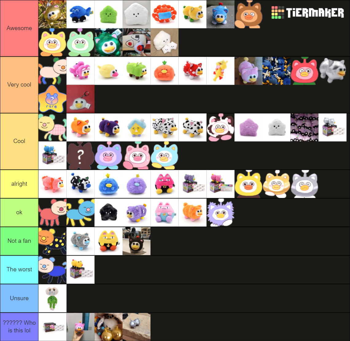 Itemlabel (Complete) Tier List (Community Rankings) - TierMaker