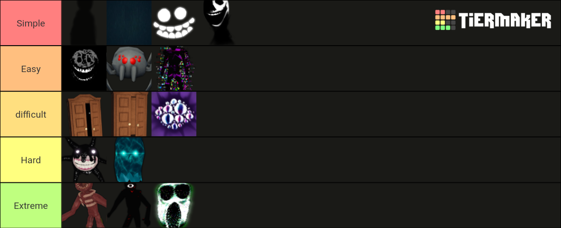 Doors Monsters Tier List (Community Rankings) - TierMaker