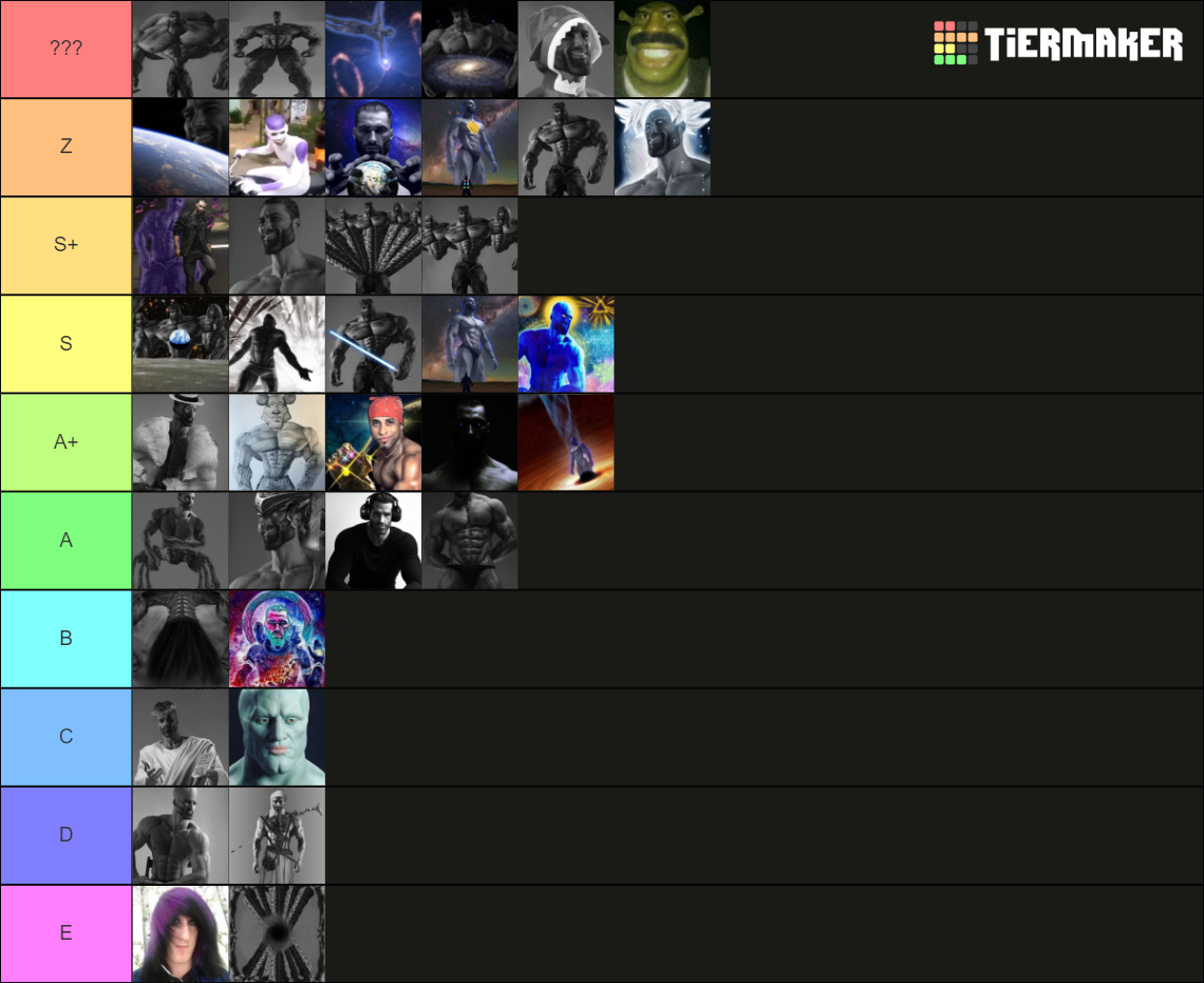CHAD TIER LIST Tier List (Community Rankings) - TierMaker