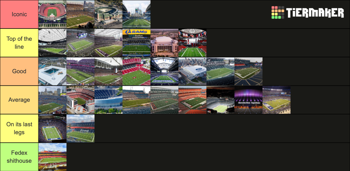 NFL Stadiums - Updated 2021 Tier List (Community Rankings) - TierMaker