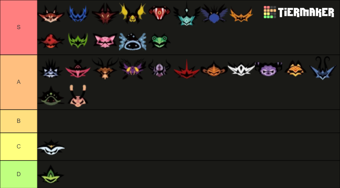 Patapon 3 Uberheroes and Dark Heroes Tier List (Community Rankings ...